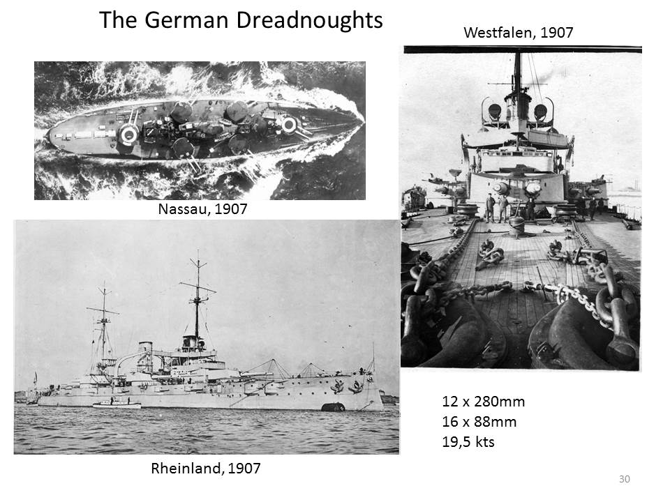 The Naval Origins of the Great War