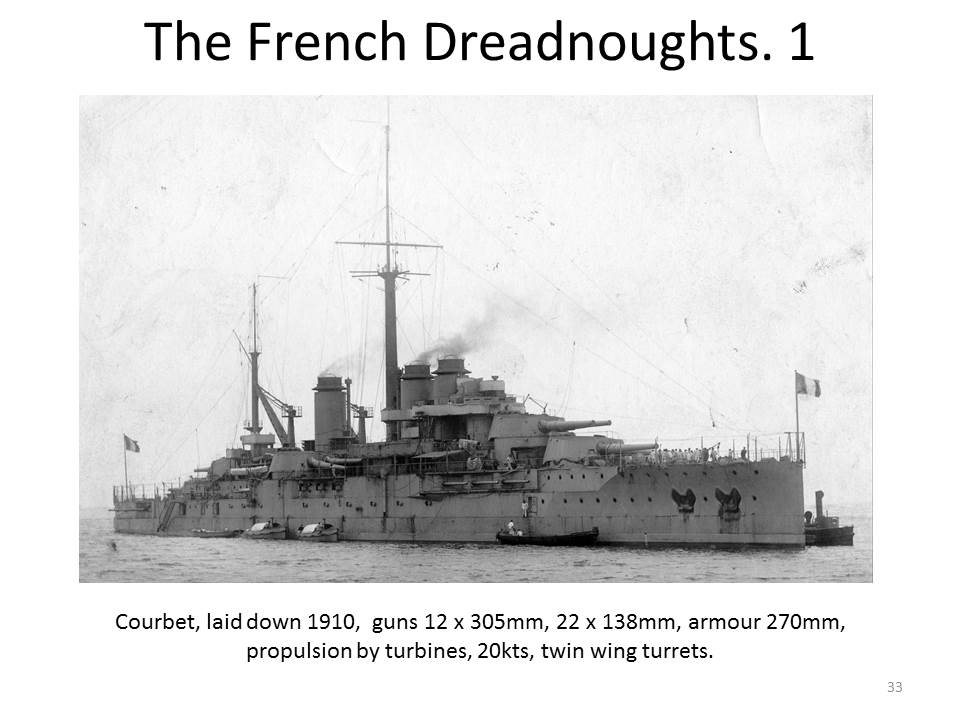 The Naval Origins of the Great War